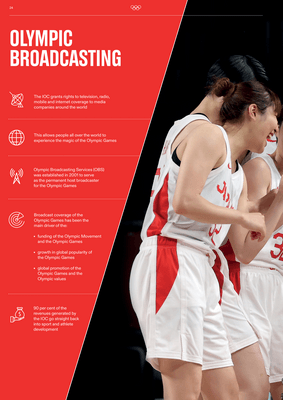 IOC Marketing Report Tokyo 2020