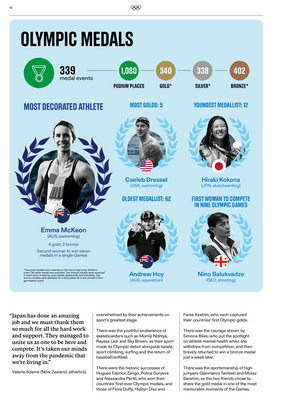 IOC Marketing Report Tokyo 2020